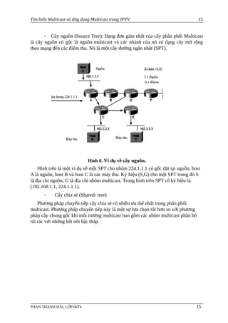 ĐỀ TÀI :TÌM HIỂU MULTICAST VÀ ỨNG DỤNG MULTICAST TRONG IPTV | PDF