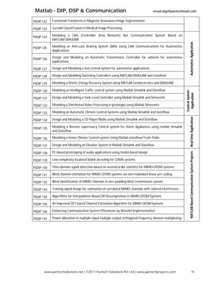 62316925 dip-digital-image-processing-digital-communication-cdma-medical-image-processing ...