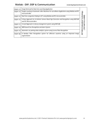 62316925 dip-digital-image-processing-digital-communication-cdma-medical-image-processing ...