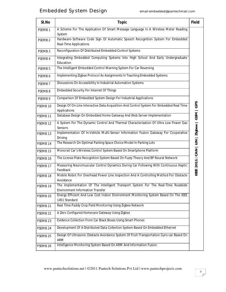IEEE 2011-2012 embedded-micro-controller-micro-processor-controller ...