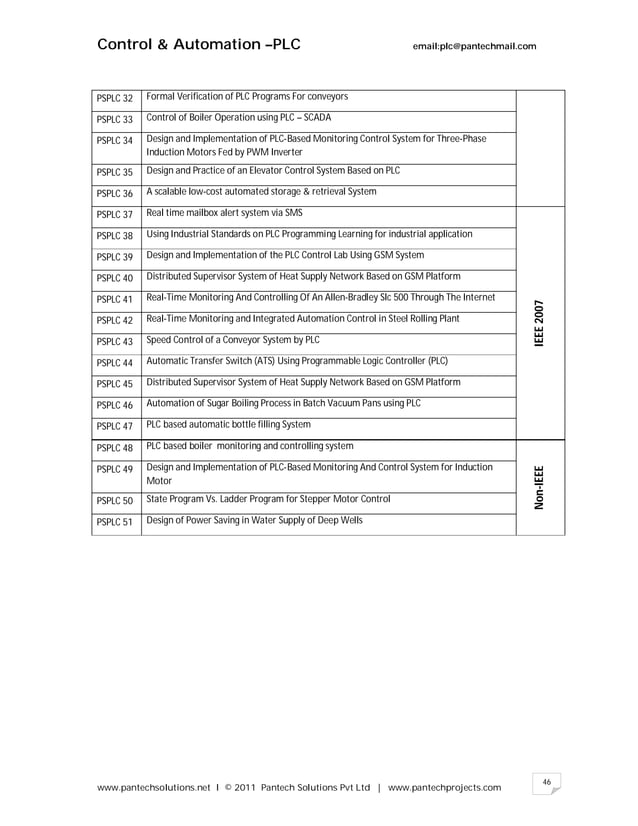 62316998 plc-abb-allen-bradley-delta-omron-siemens-control-automation-instrumentation ...