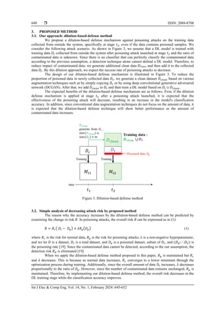 A dilution-based defense method against poisoning attacks on deep learning systems | PDF ...