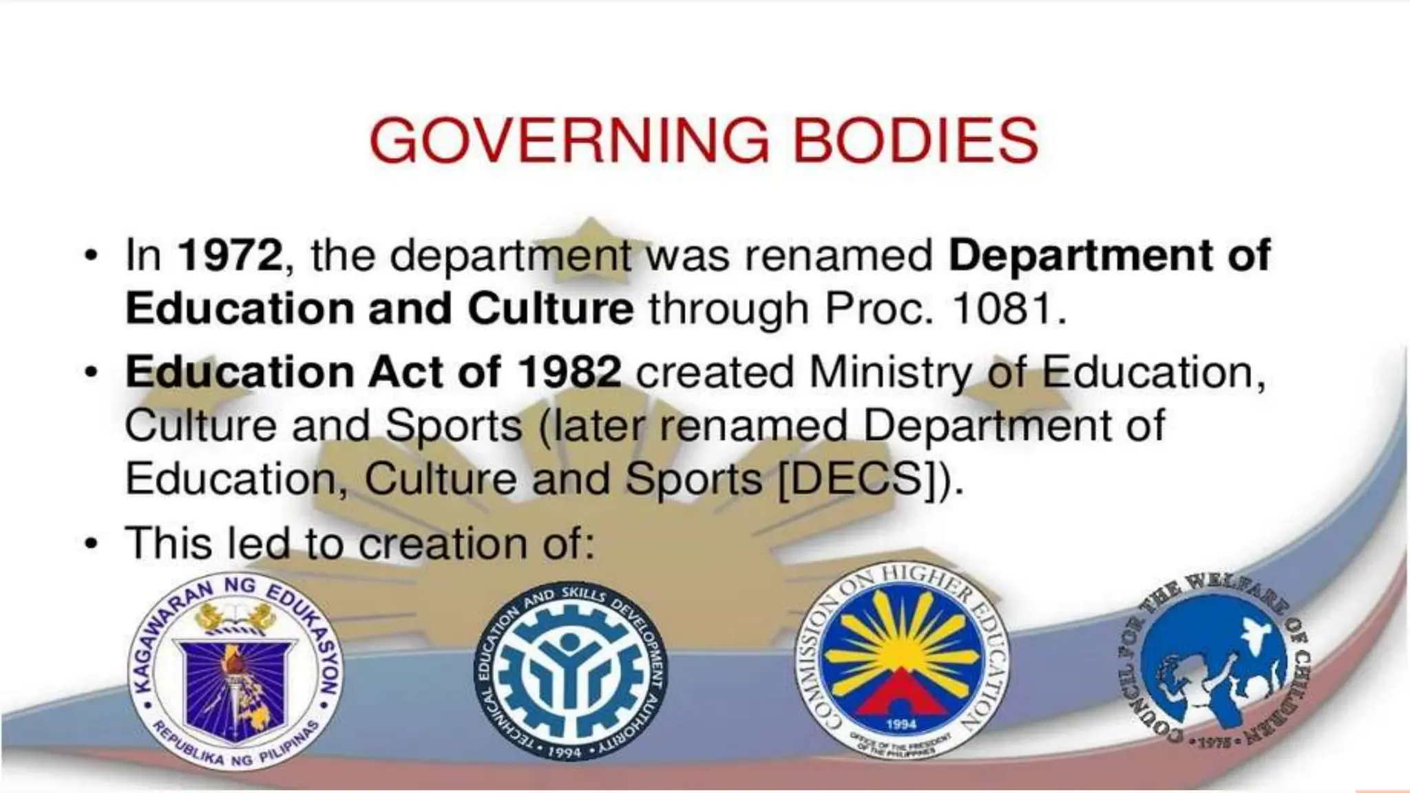 623684691-Organization-and-Structure-of-the-Philippine-Education-System ...