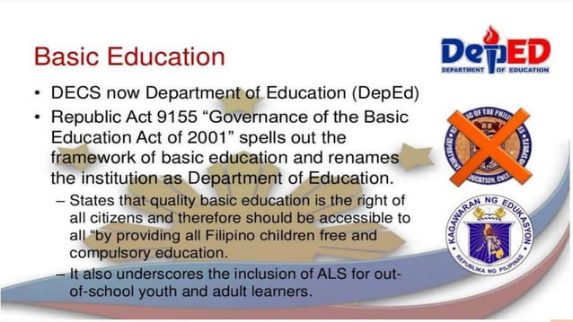 623684691-Organization-and-Structure-of-the-Philippine-Education-System ...