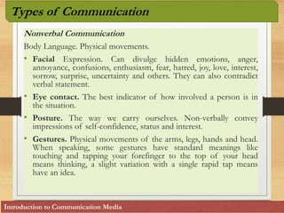 Communication Media | PPT