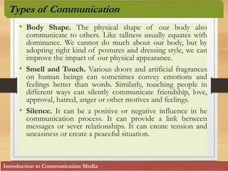 Communication Media | PDF
