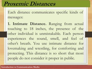 Communication Media | PPT