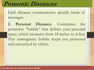 Communication Media | PPT