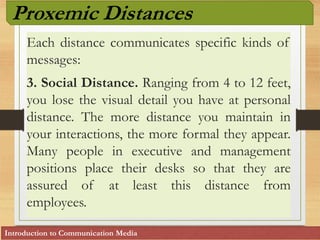 Communication Media | PPT