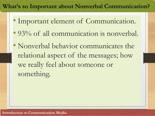 Communication Media | PPT