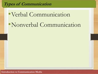 Communication Media | PDF