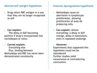 HDG presentation_pathogenic mechanisms of DIHA | PPTX | Blood Disorders ...