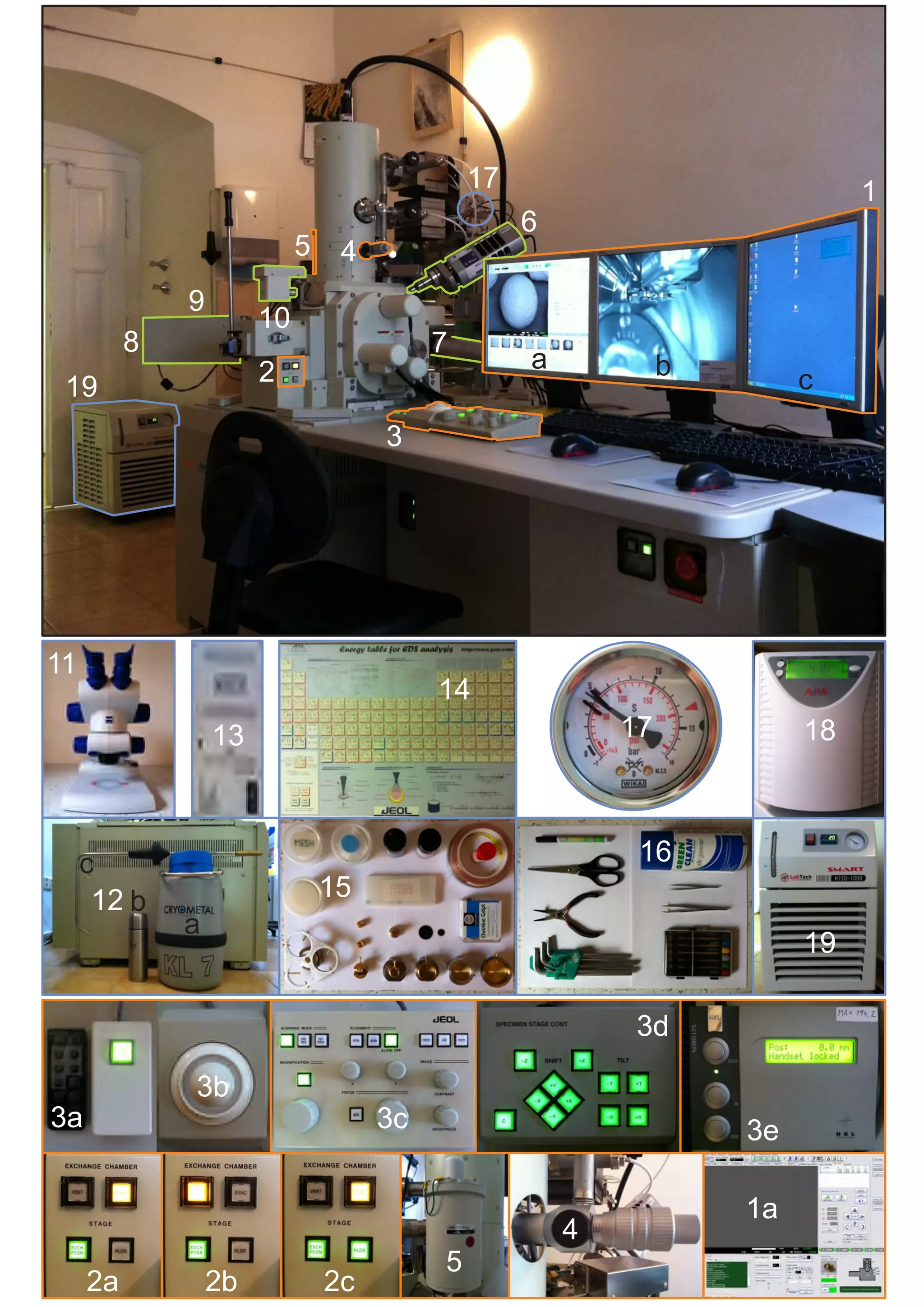 Scanning Electron Microscope (SEM) for Beginners | PDF