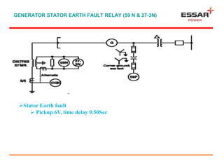 Genrator Relay Protection & Logics | PPTX