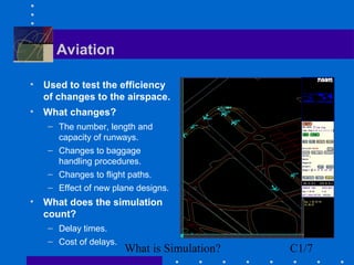 What is sim?ulation | PPT