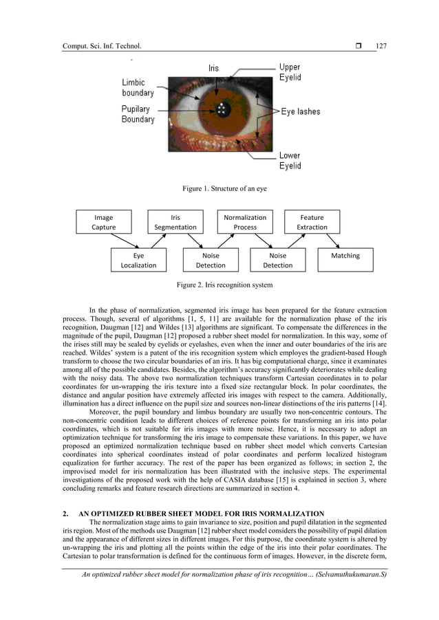 An optimized rubber sheet model for normalization phase of iris recognition | PDF | Geography ...