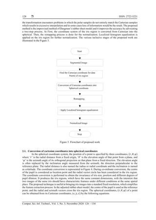 An optimized rubber sheet model for normalization phase of iris recognition | PDF | Geography ...