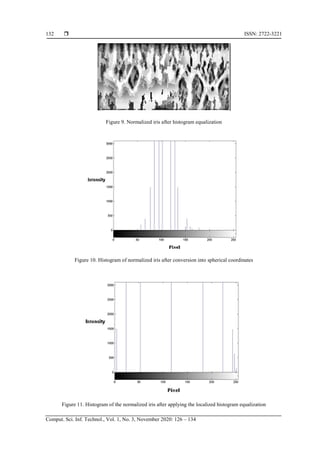 An optimized rubber sheet model for normalization phase of iris recognition | PDF