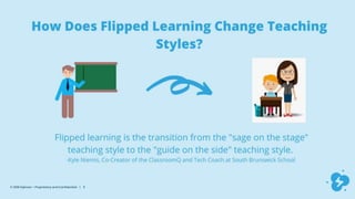 What is the Flipped Learning Model? | PPT