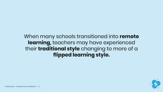 What is the Flipped Learning Model? | PPT