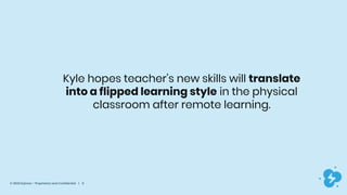 What is the Flipped Learning Model? | PPT