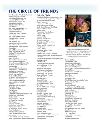 Friends_Annual_Report_ 2013 | PDF