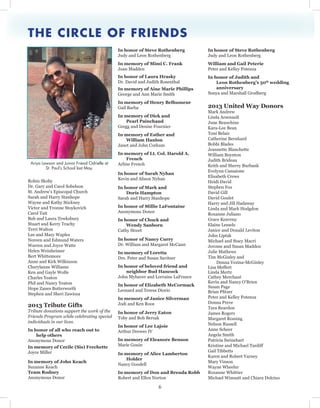 Friends_Annual_Report_ 2013 | PDF