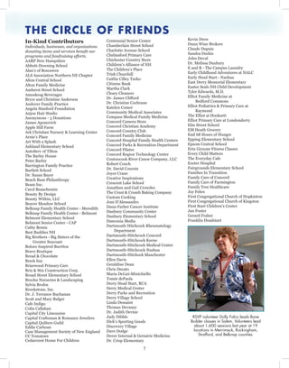 Friends_Annual_Report_ 2013 | PDF