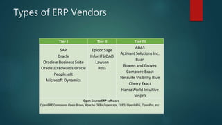 Comparision of ERP Vendors | PPTX