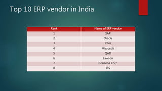 Comparision of ERP Vendors | PPTX