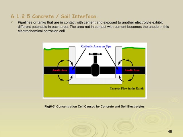 Cathodic Protection of Pipelinecdsgesrdgfr.ppt
