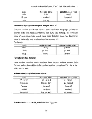 62449884 modul-bmm3108 | PDF