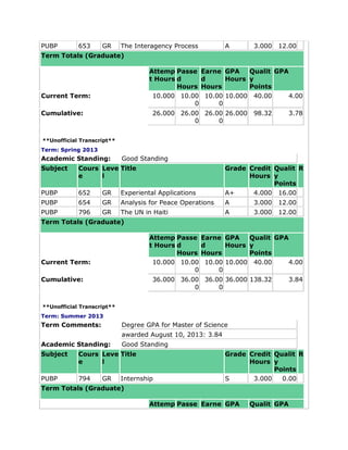 transcripts.PDF | Postgraduate Education | College Education