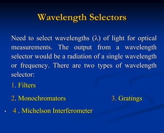 Components of Optical Instruments | PPT