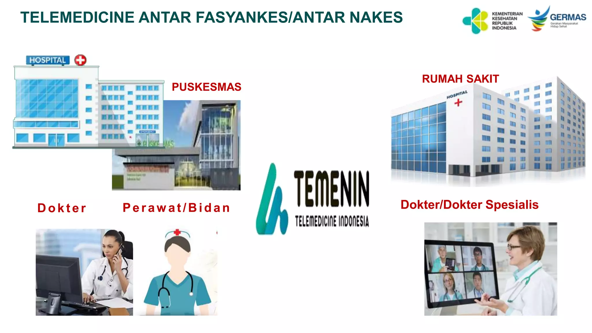 624552050-Digitalisasi-Pelayanan-Kesehatan-Di-FKTP-Era-5-0.pptx