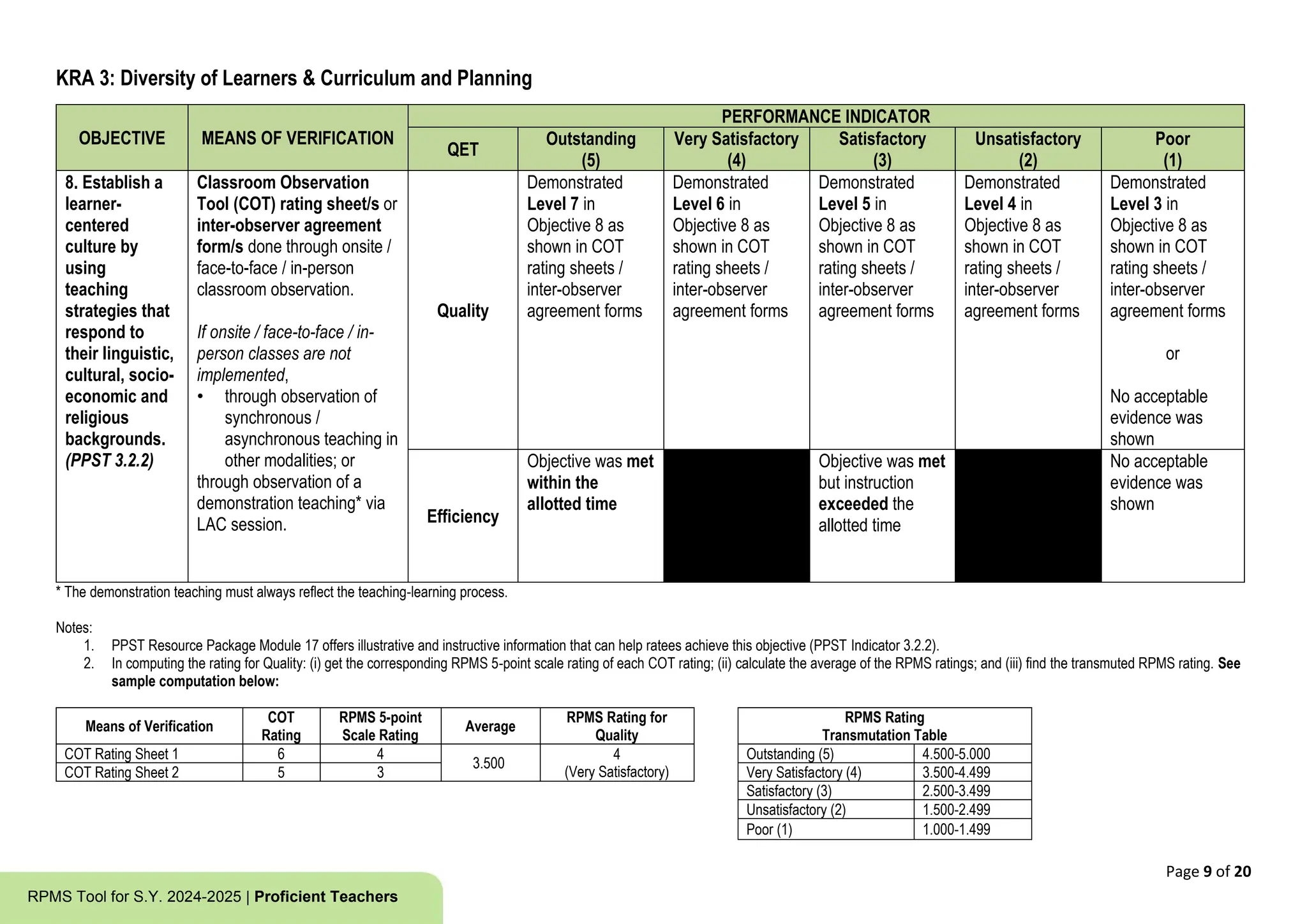 624753984-Annex-A3-RPMS-Tool-for-Proficient-Teachers-SY-2024-2025.pdf