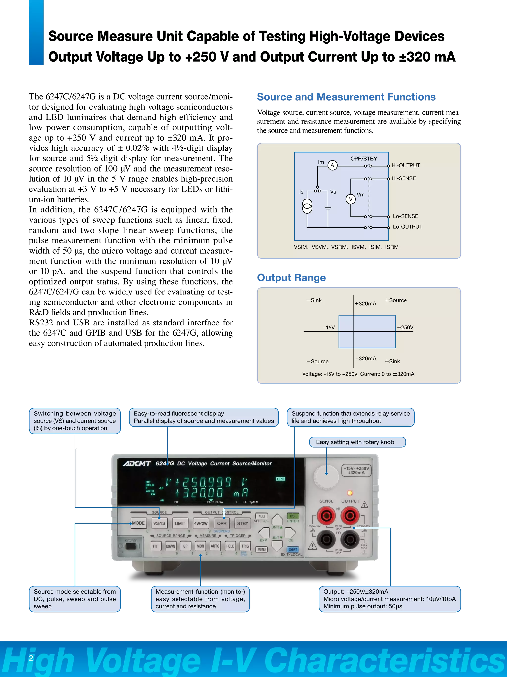 ADCMT DC Voltage Current Source/Monitor 6247C / 6247G denkei | PDF
