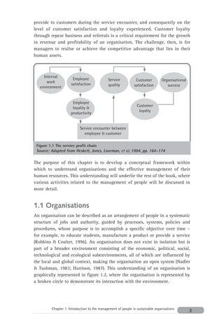 Human Resource Management 4th Edition Trevor Amos | PDF