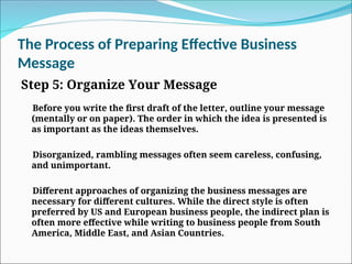 how to Design effective message in business | PPT