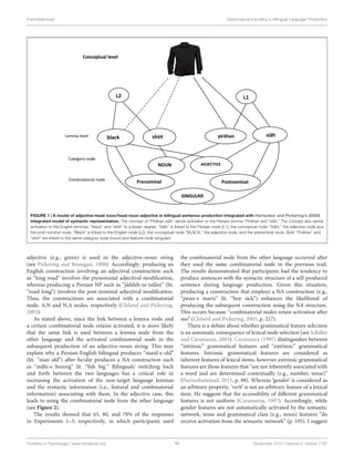 Grammatical encoding. PURMOHAMMAD | PDF