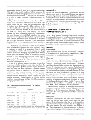 Grammatical encoding. PURMOHAMMAD | PDF