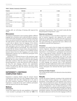 Grammatical encoding. PURMOHAMMAD | PDF