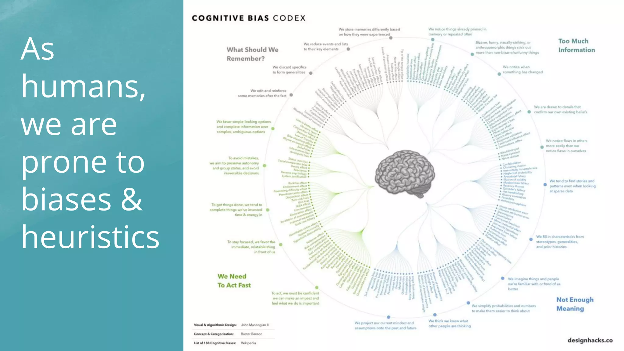 Navigating the Employee Lifecycle: Designing Equitable Performance ...