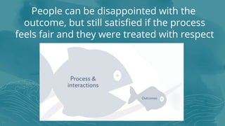 Navigating the Employee Lifecycle: Designing Equitable Performance ...