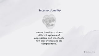 Navigating the Employee Lifecycle: Designing Equitable Performance ...