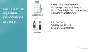 Navigating the Employee Lifecycle: Designing Equitable Performance ...