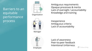 Navigating the Employee Lifecycle: Designing Equitable Performance ...