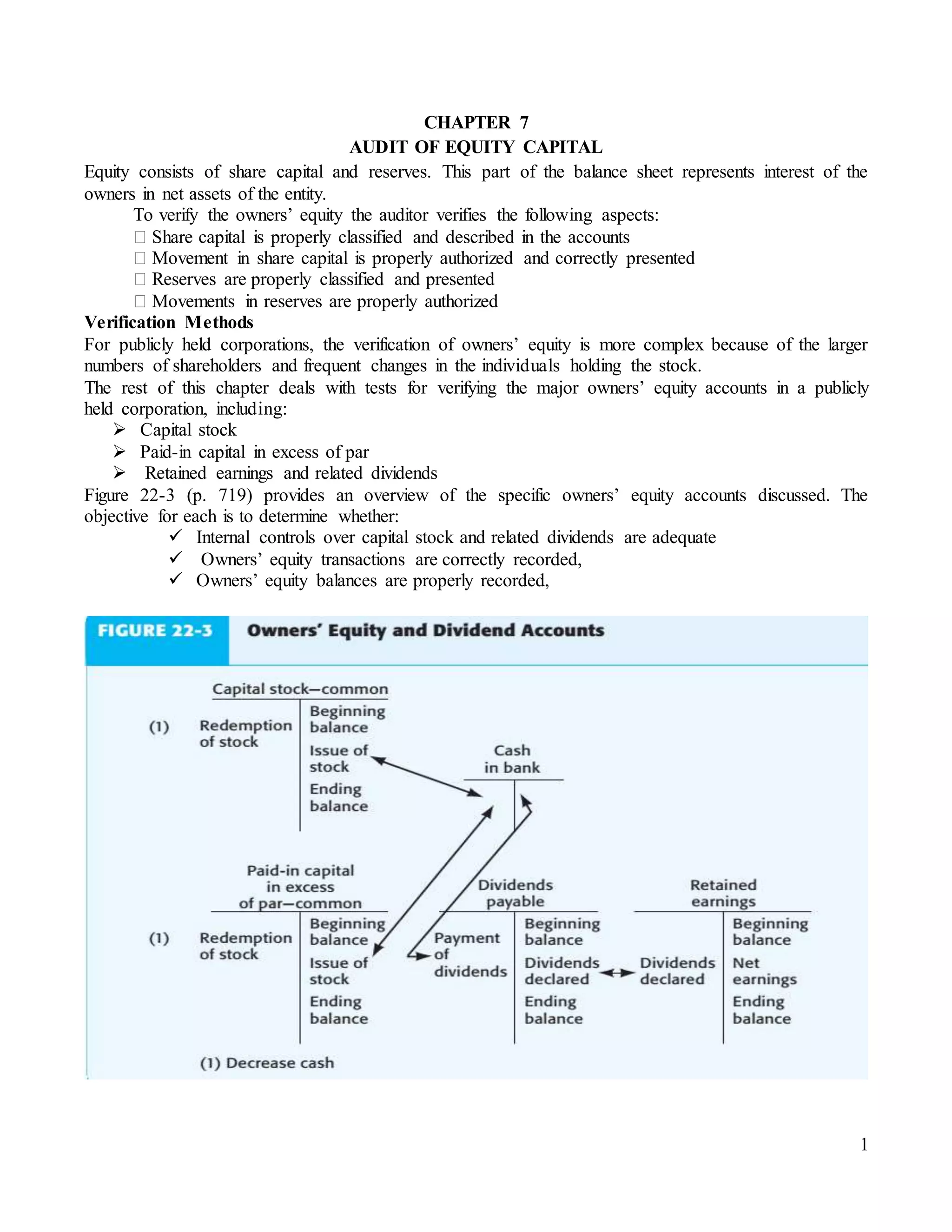 Chapter 7.audit 2docx | PDF