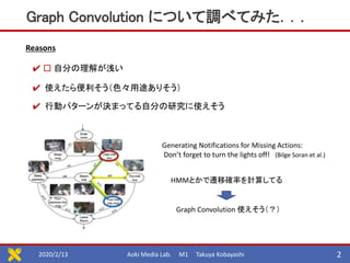 Graph conv | PPT | Free Download