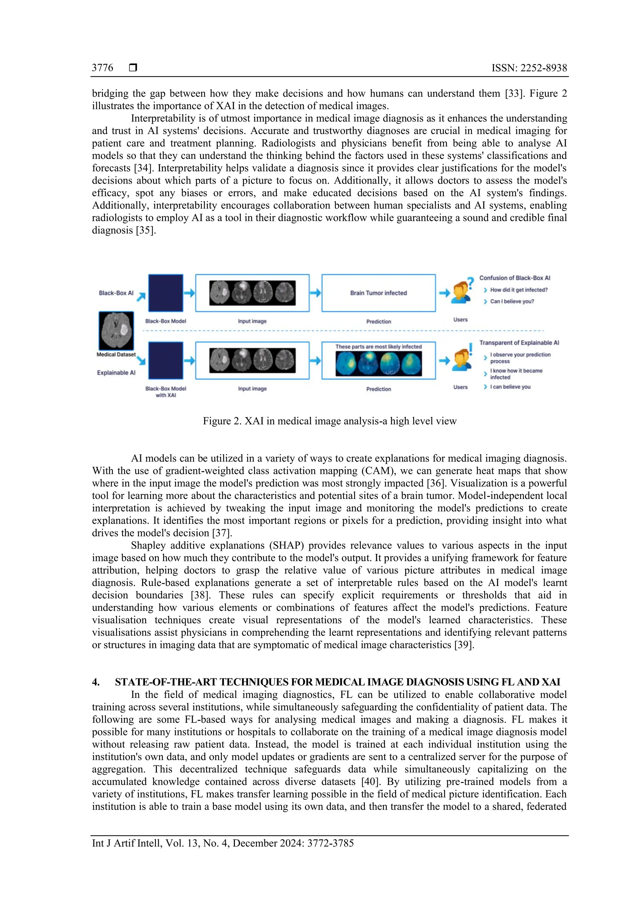 Impact of federated learning and explainable artificial intelligence for medical image diagnosis ...